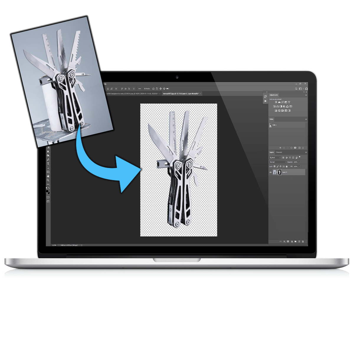 Photo Editing – Sparklestorystudios